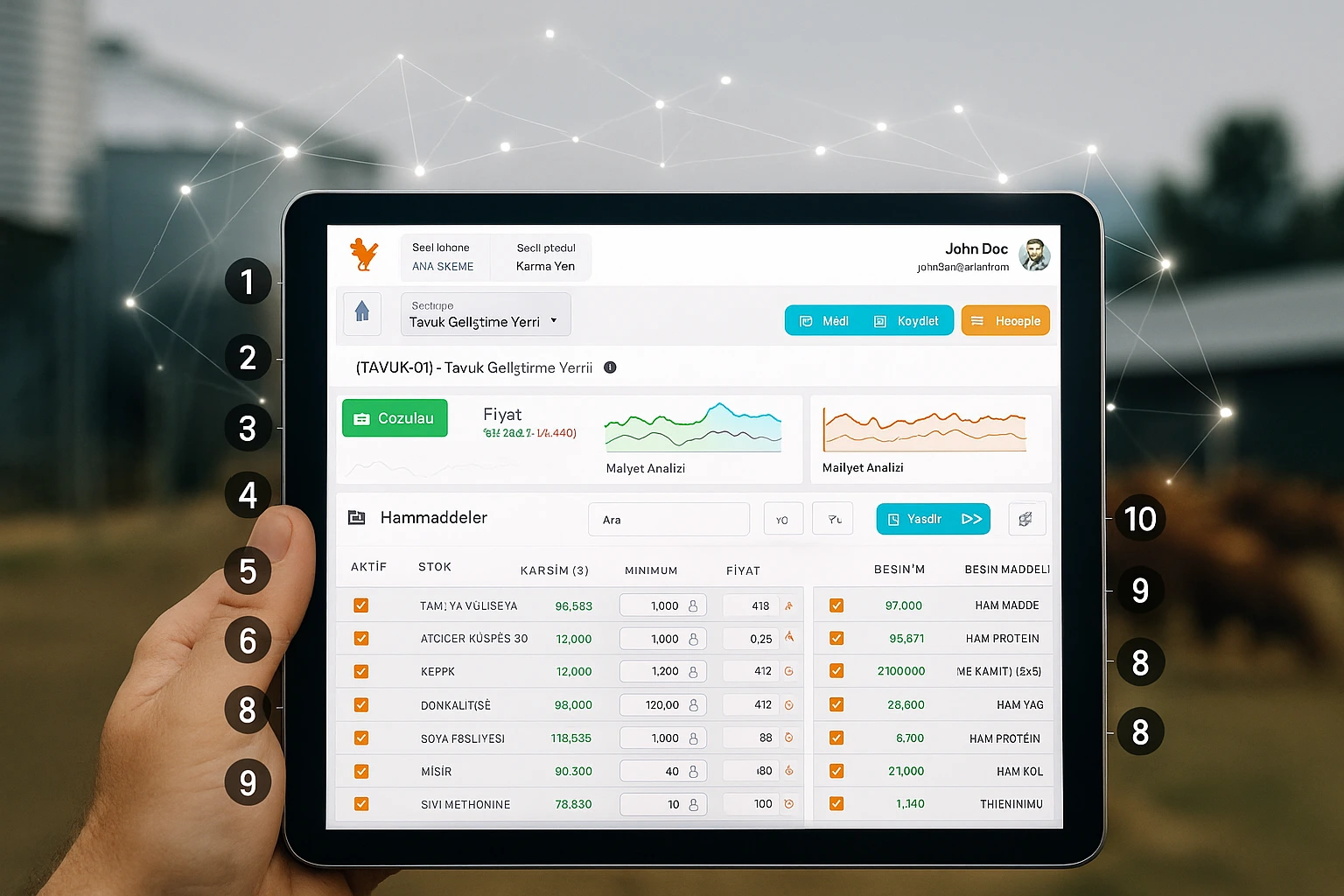 10 Essential Features of Compound Feed Software and the YemYap Difference